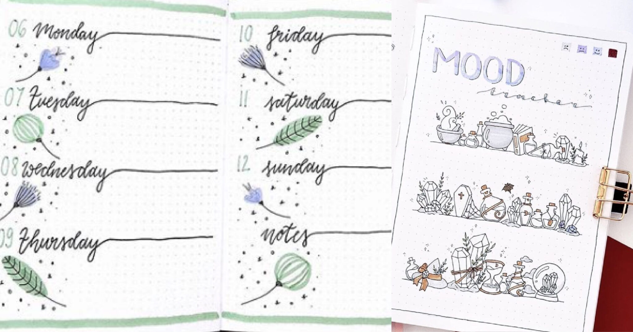 Top Bullet Journal Page Ideas For Beginners