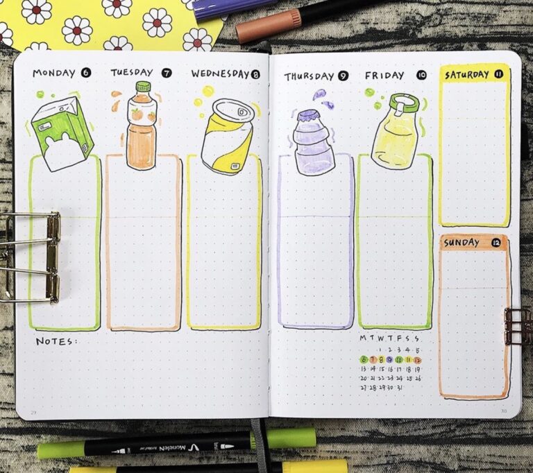 15 Easy to Draw Food Doodles for Plans and Journals
