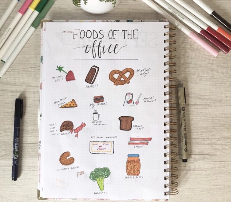 15 Easy to Draw Food Doodles for Plans and Journals