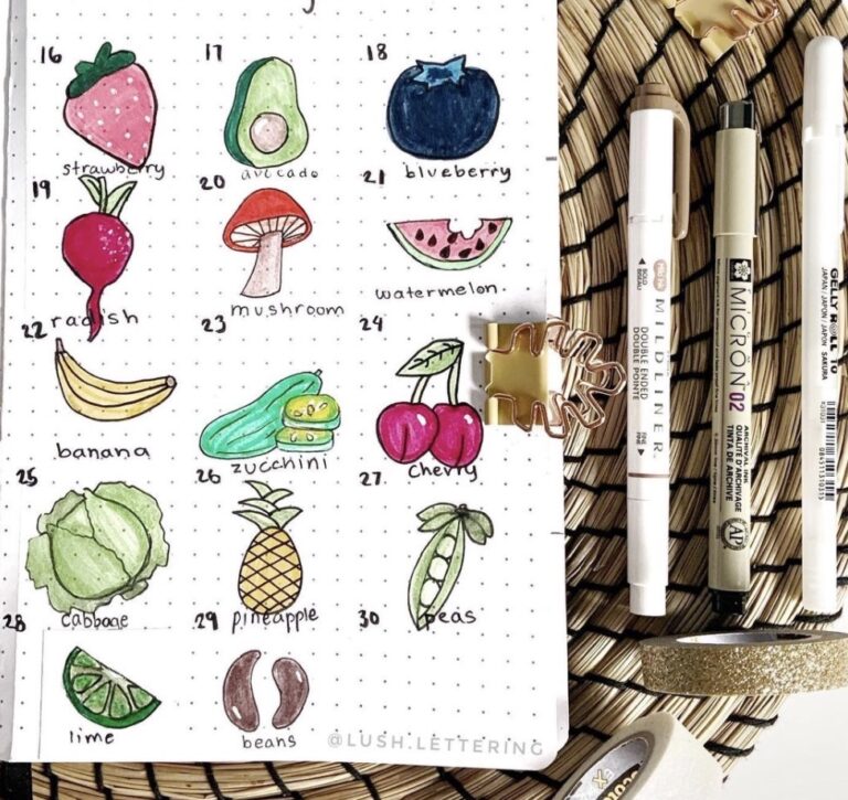 15 Easy to Draw Food Doodles for Plans and Journals