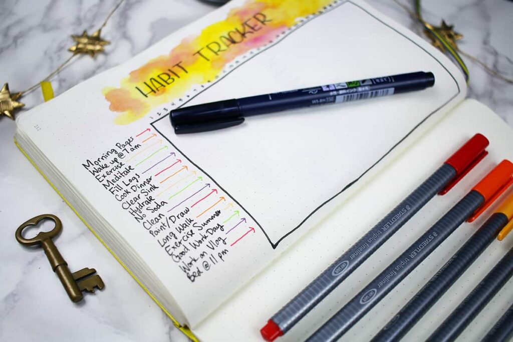 Top Bullet Journal Page Ideas For Beginners