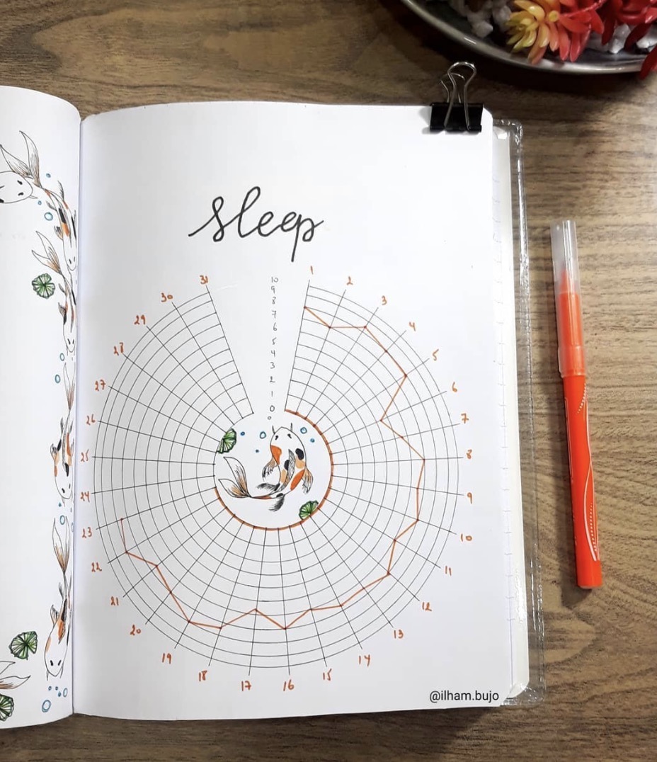 The Best Bullet Journal Sleep Trackers to Try in 2024