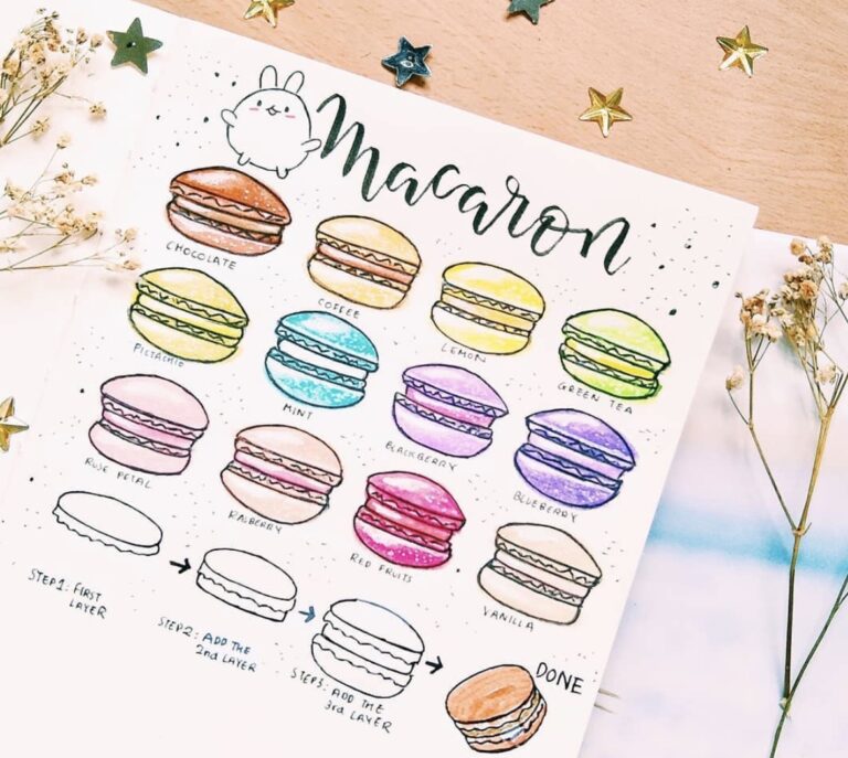 15 Easy to Draw Food Doodles for Plans and Journals