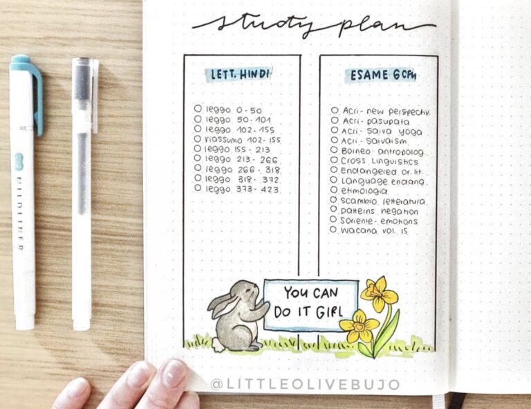 15 The Best To Do List Ideas for Your Planner or Bujo
