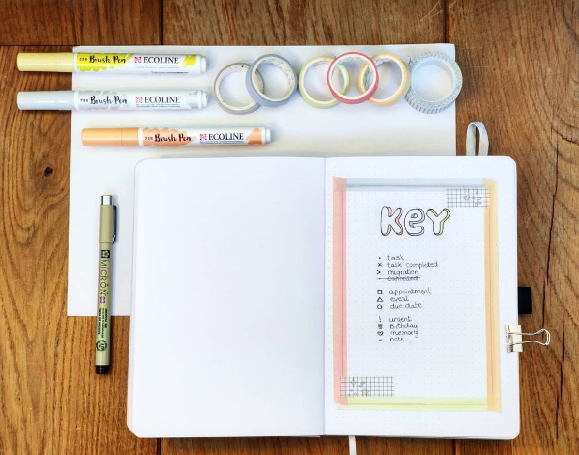 11 Must-See Bullet Journal Key Ideas that Help Every Planner
