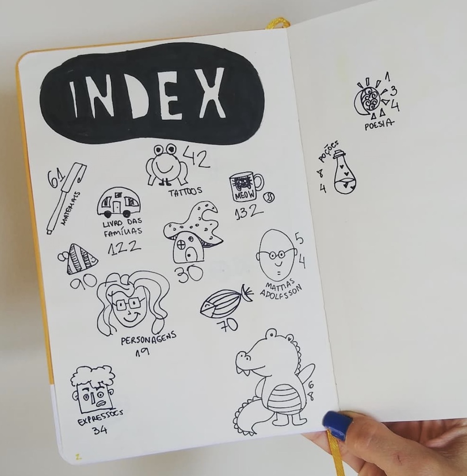 Quick and Easy Bullet Journal Index Ideas to Use in Your Bujo