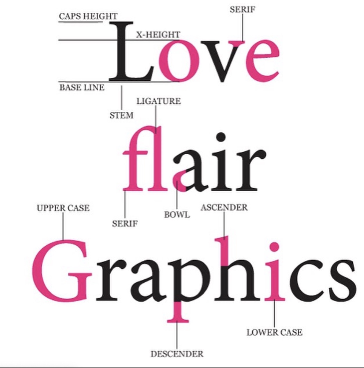 How do you practice hand lettering for beginners?