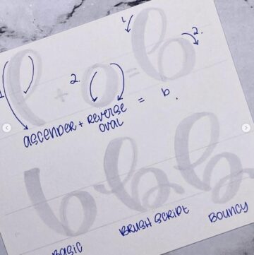 How do you practice hand lettering for beginners?