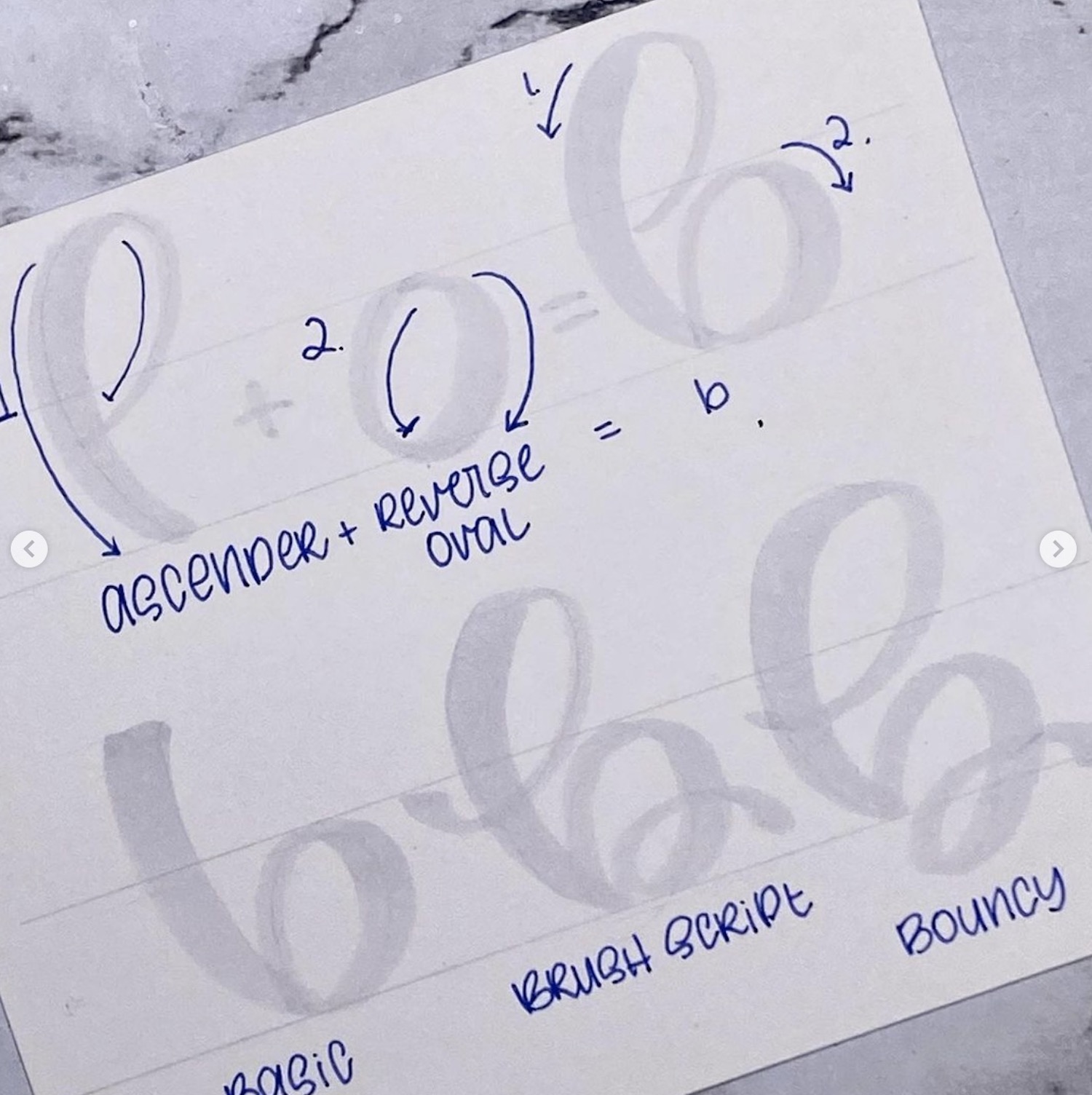 How do you practice hand lettering for beginners?