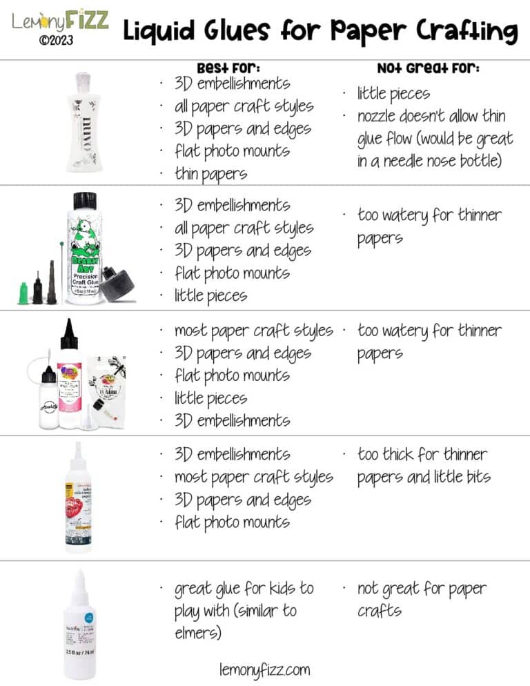 Which Glue for Paper Crafts? Top Picks for Perfect Creations Which Glue for Paper Crafts? Top Picks for Perfect Creations