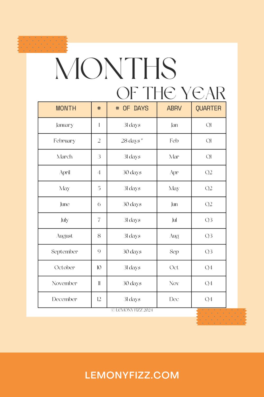 The Months of the Year: A List of the Months in Order