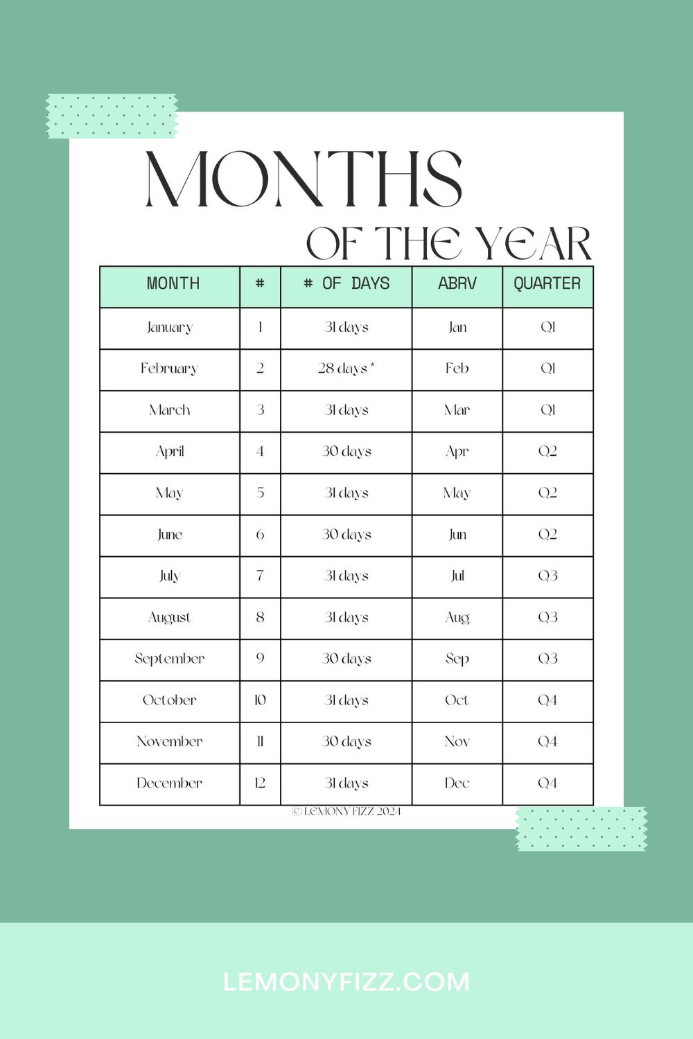 The Months of the Year: A List of the Months in Order