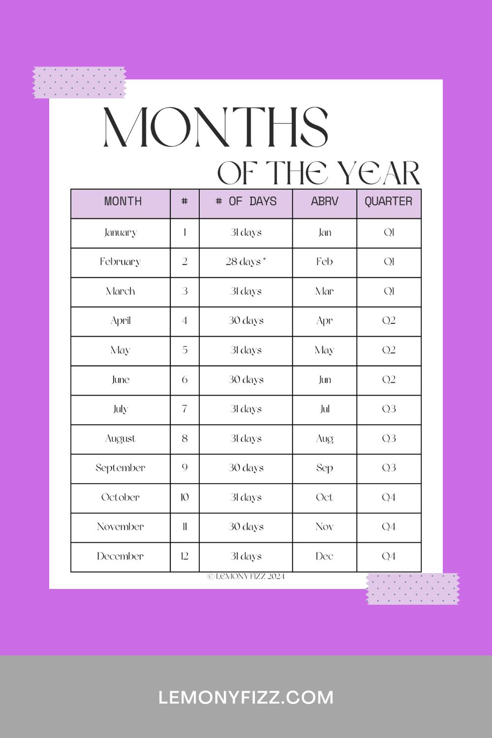 The Months of the Year: A List of the Months in Order
